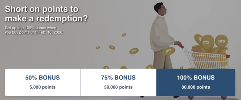 Buy Air Canada Aeroplan points with up to a 100% bonus [until February 16]