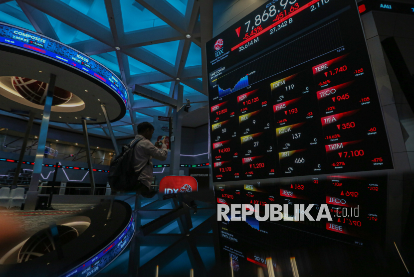 Rebalancing MSCI buka peluang akumulasi saham blue chip dan small cap