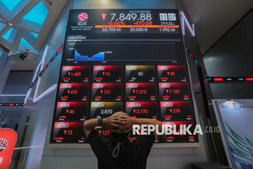 MSCI pangkas emiten tambang dan energi RI, sentimen hilirisasi jadi ...