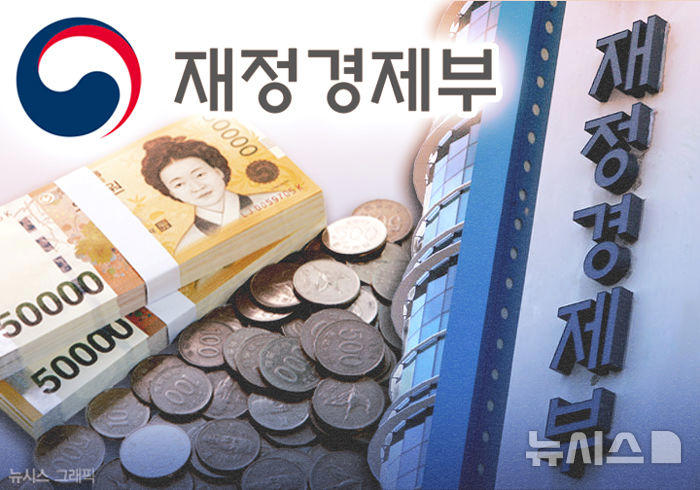 1분기 대외채무 7744억 달러로 소폭 증가…건전성 악화