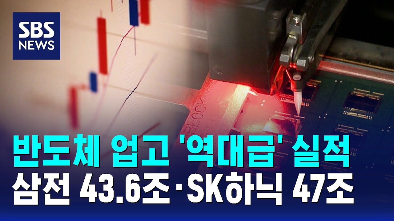 '역대급' 실적…삼성전자 43.6조·SK하이닉스 47조 원 / SBS