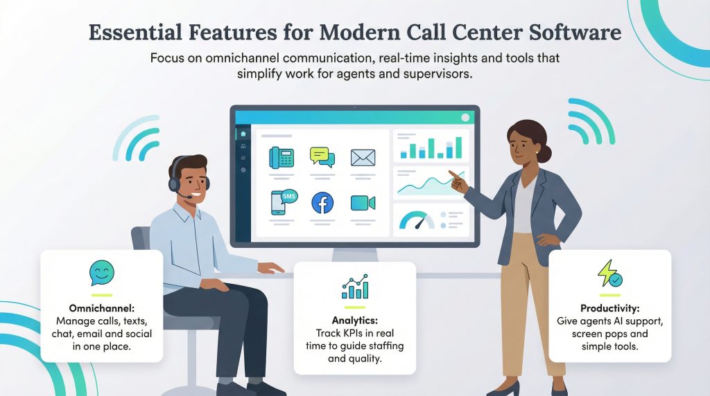 How to choose the best call center software
