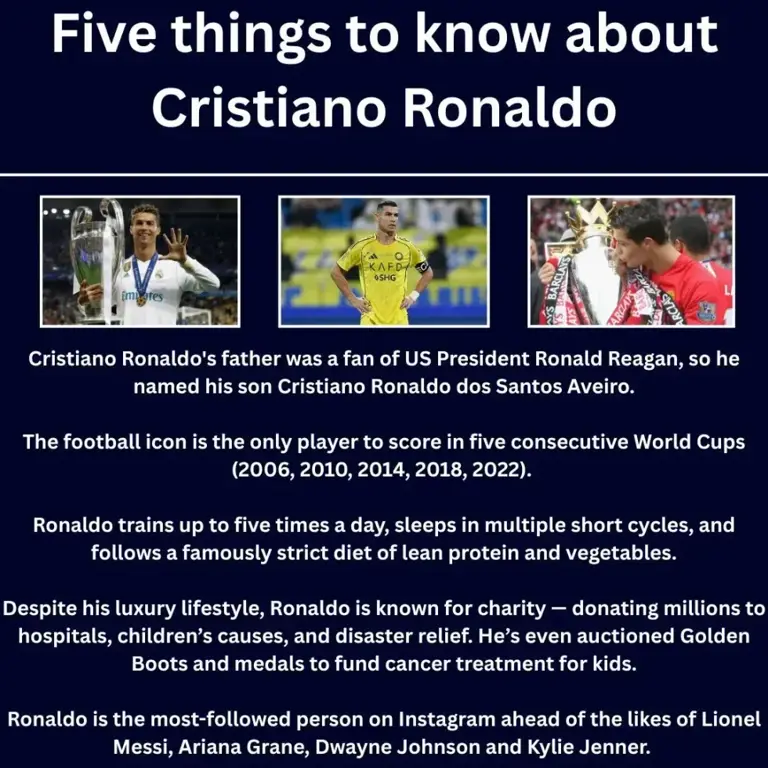 Cristiano Ronaldo and Georgina Rodriguez build staggering £21.6m ...