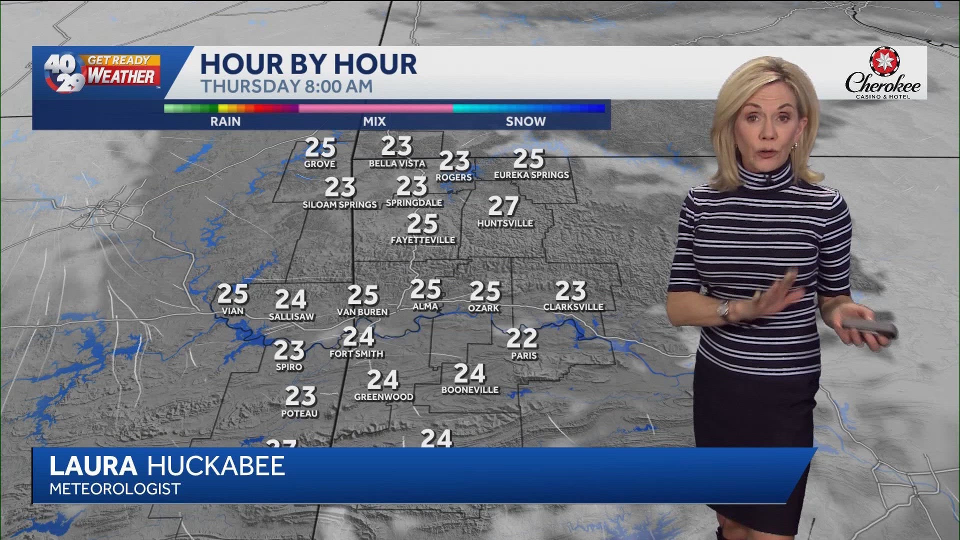 Last day of 40s before a big drop in temps