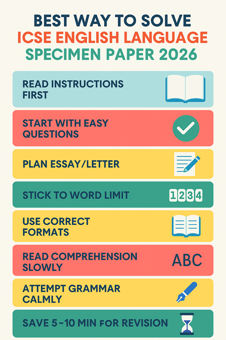 ICSE English language specimen paper 2026 class 10: CISCE English ...