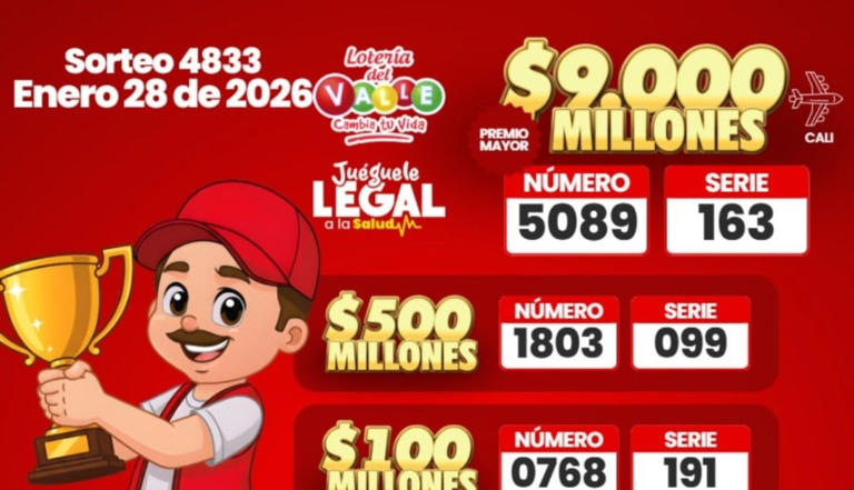 Resultado de loterías del Valle, Manizales y Meta para el sorteo del 28 ...