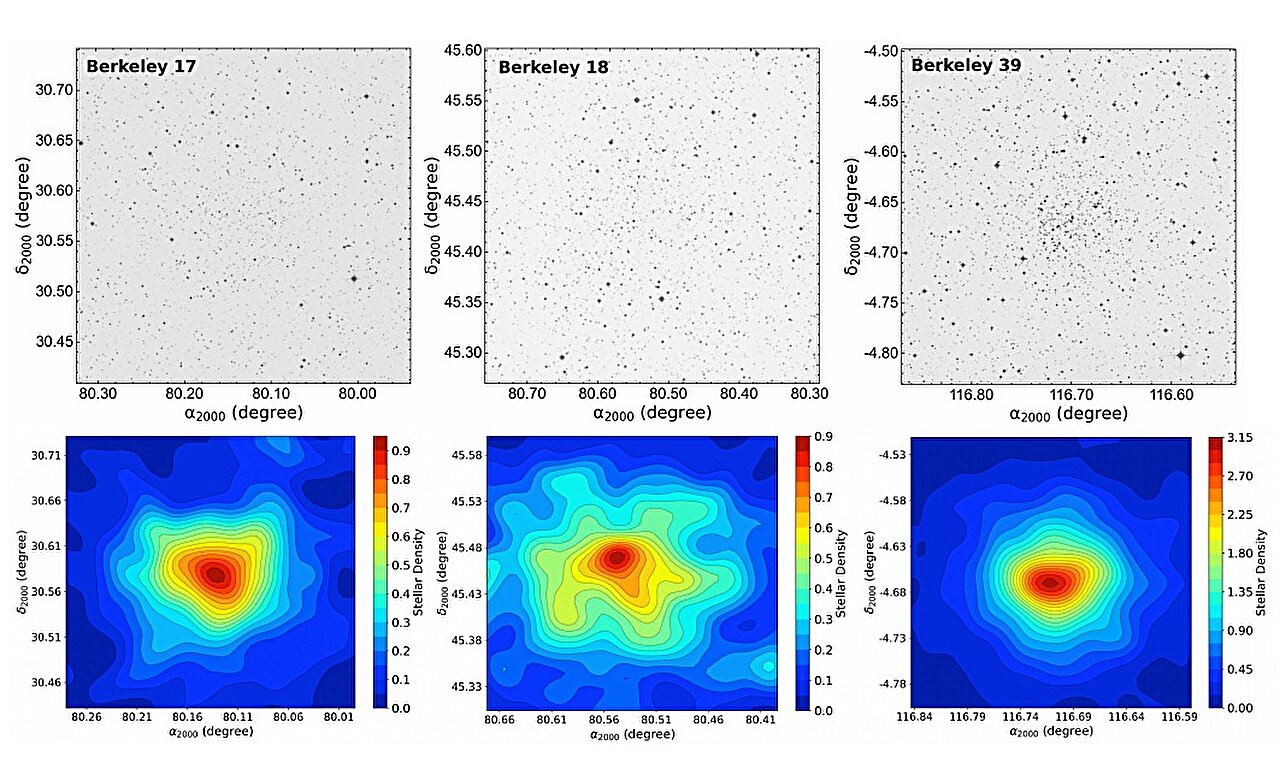 Gaia data reveal three galactic open clusters in detail