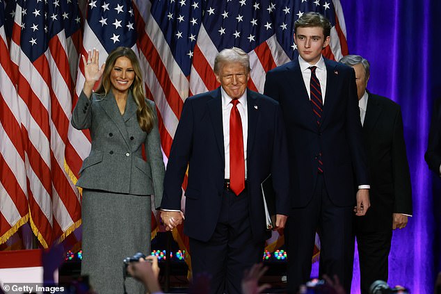 Opinion: My fears over what Barron is doing behind closed doors