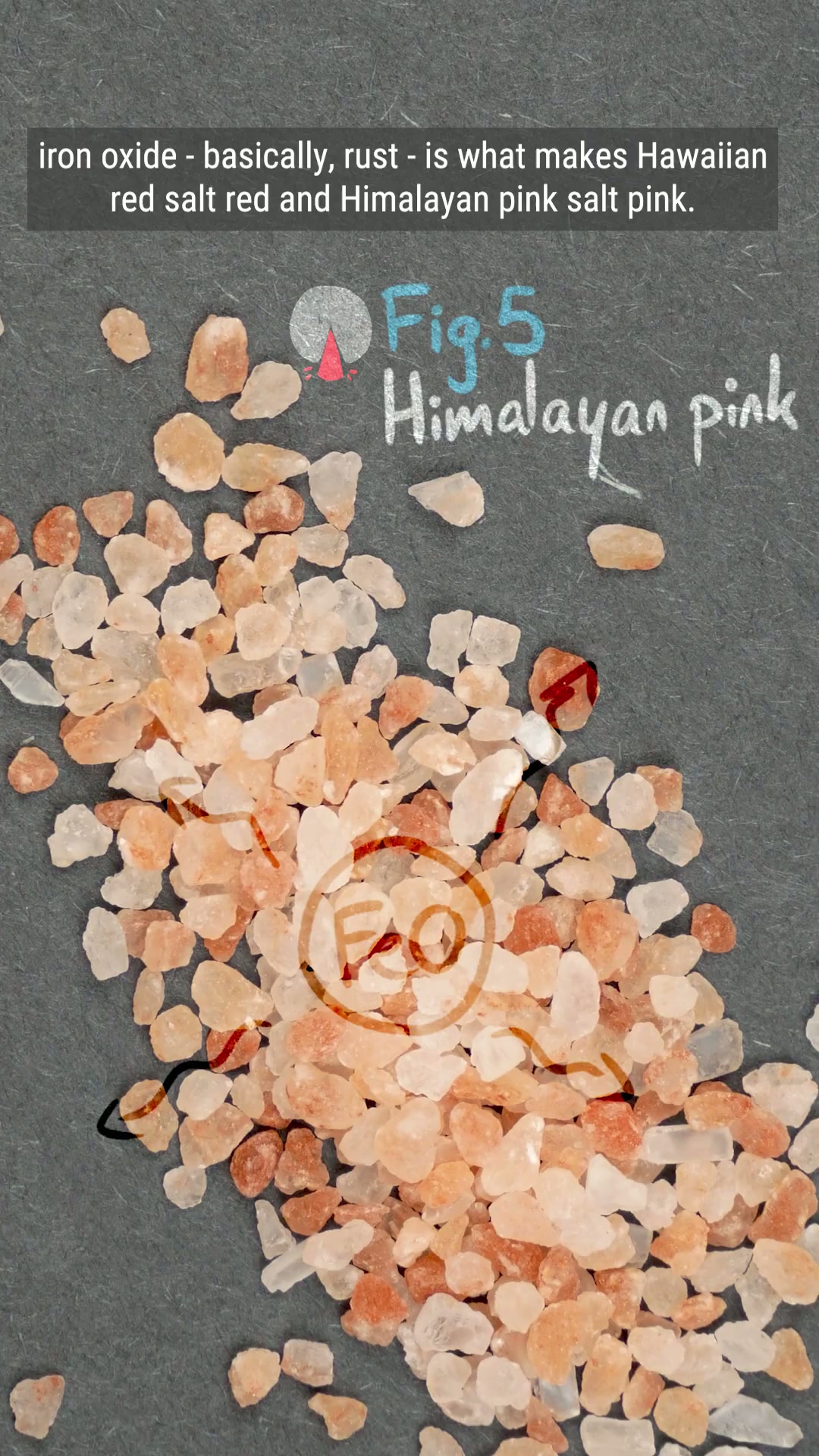 What makes Himalayan salt pink?