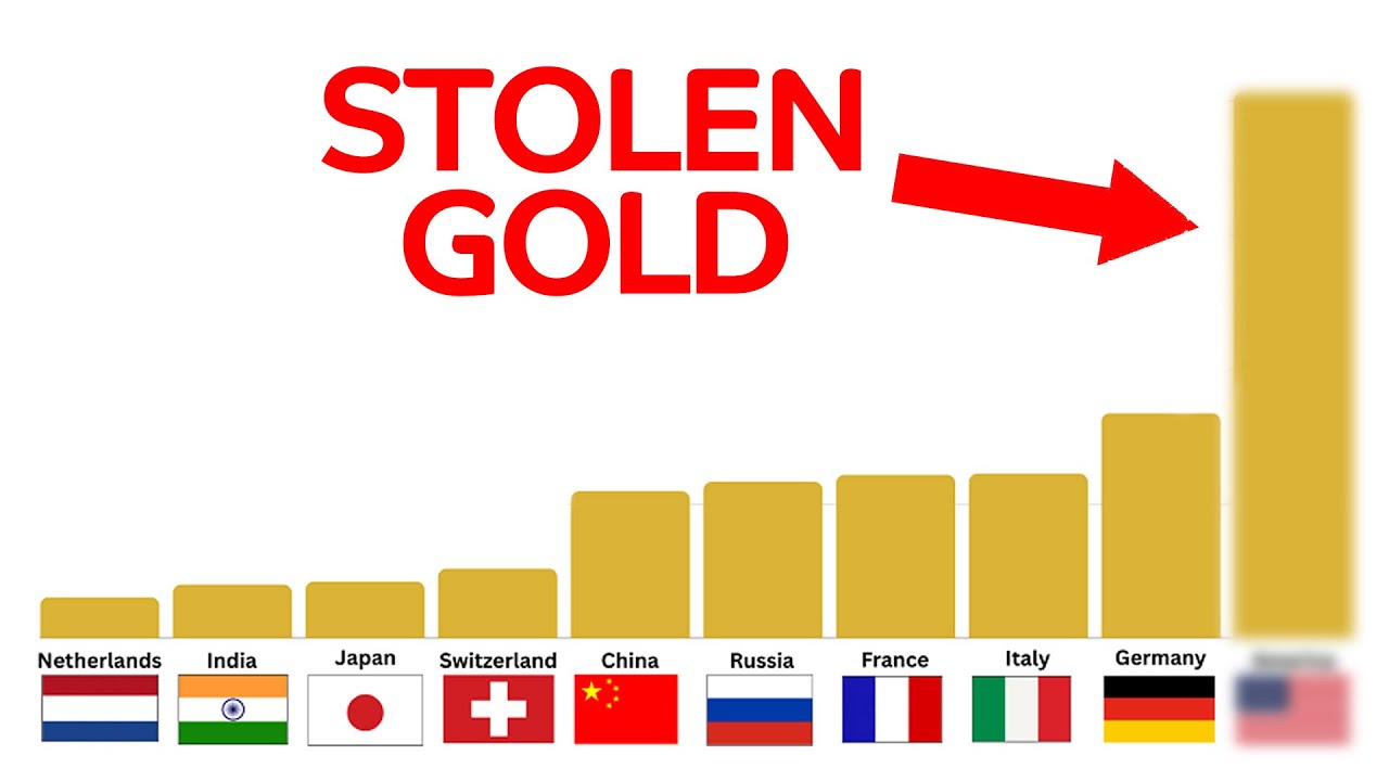 How the country with the most gold stole it from