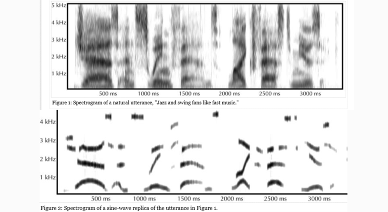 Are you being brainwashed? Eerie truth behind viral ‘hidden messages ...