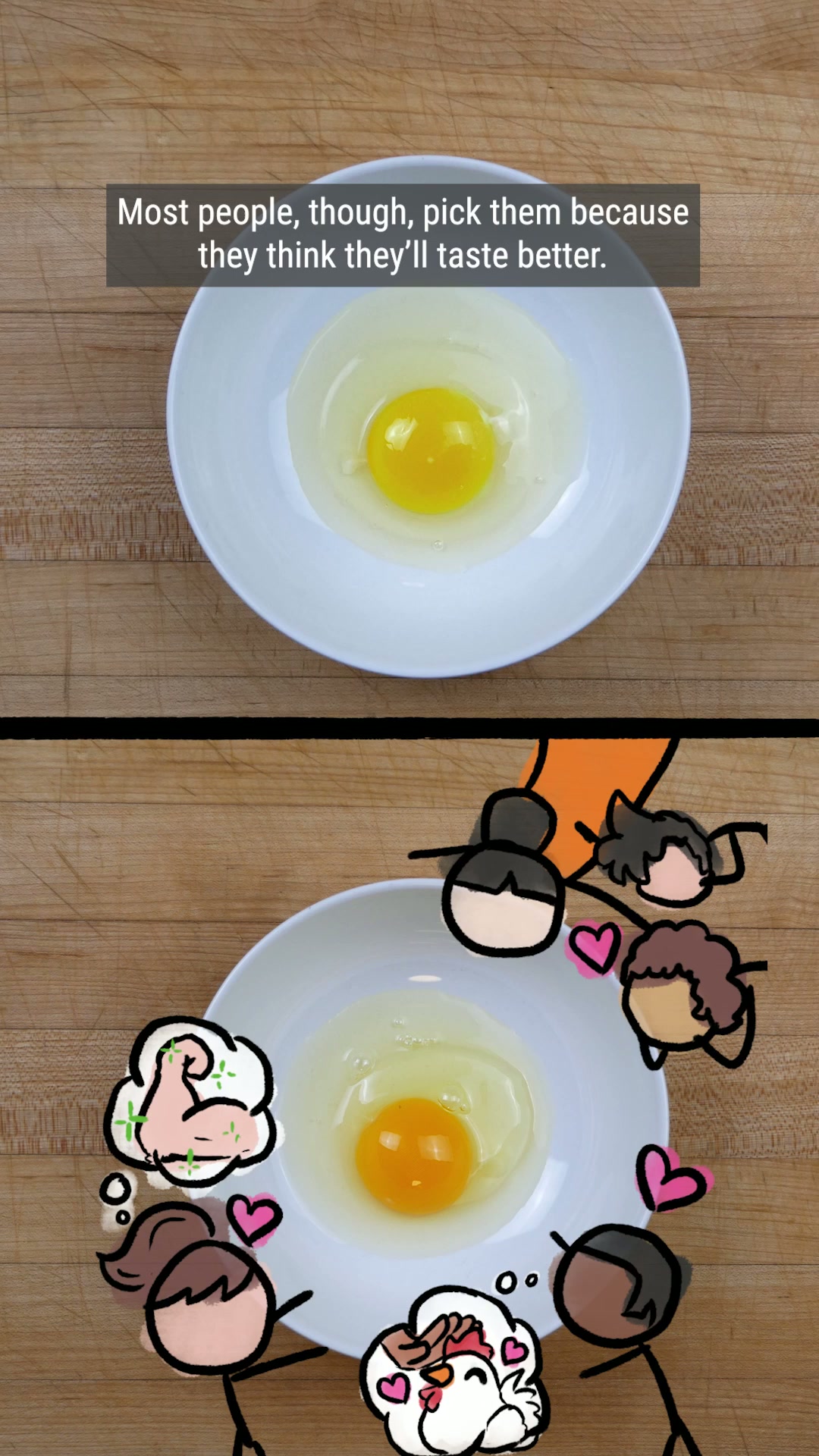 Do different color yolks taste different?