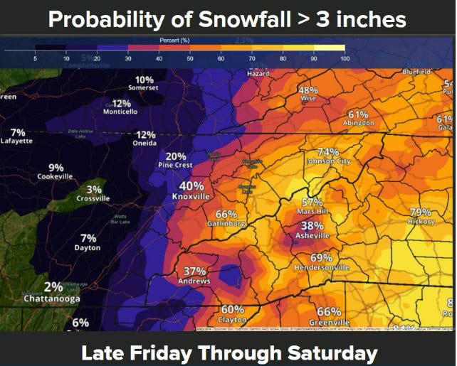East Tennessee is under a winter storm watch. Here's when snow is coming