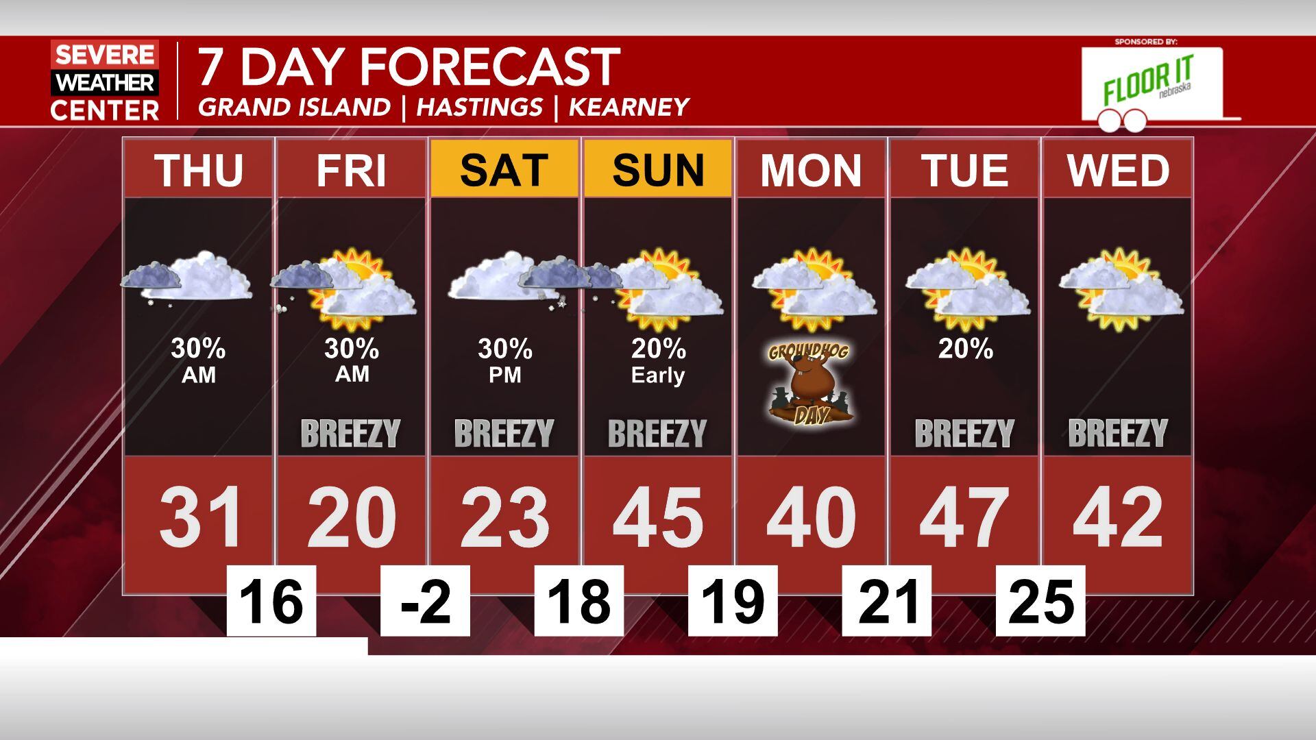 Light snow chances and colder air moves in to end the week before a ...
