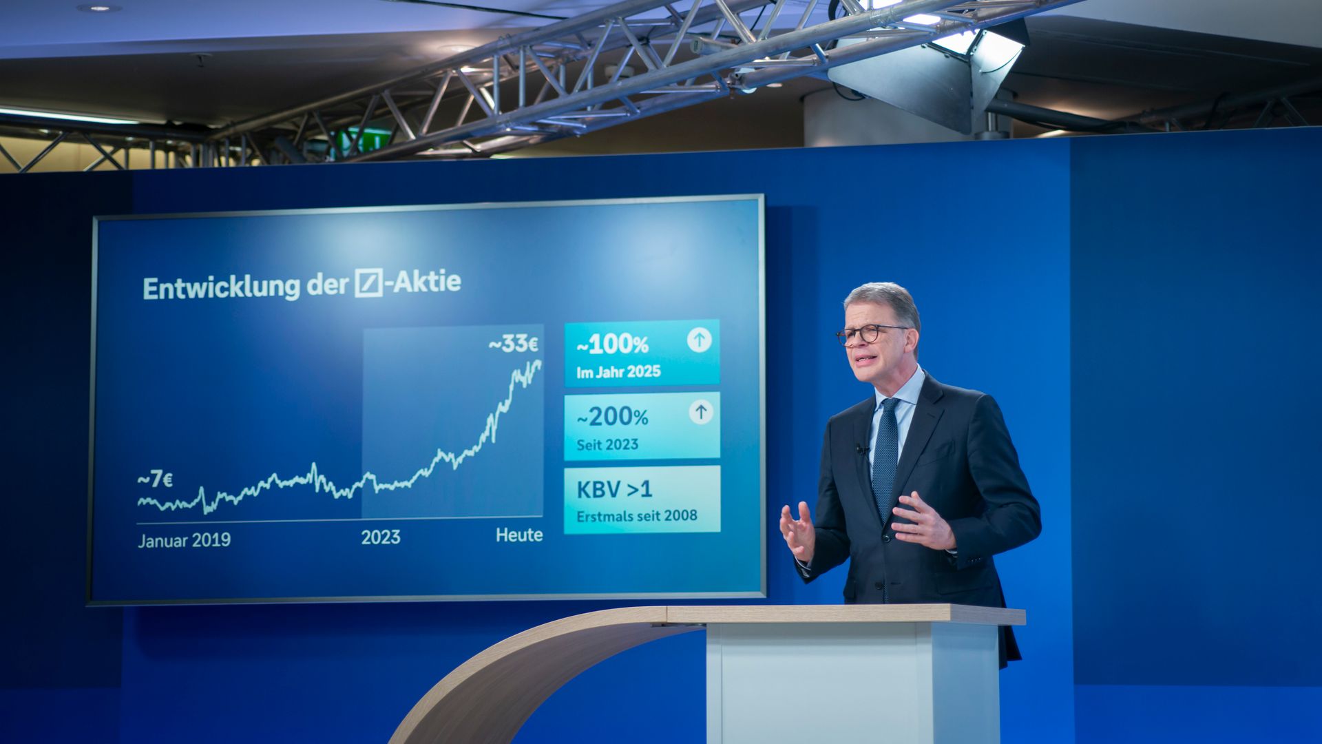 Deutsche Bank meldet Rekordzahlen