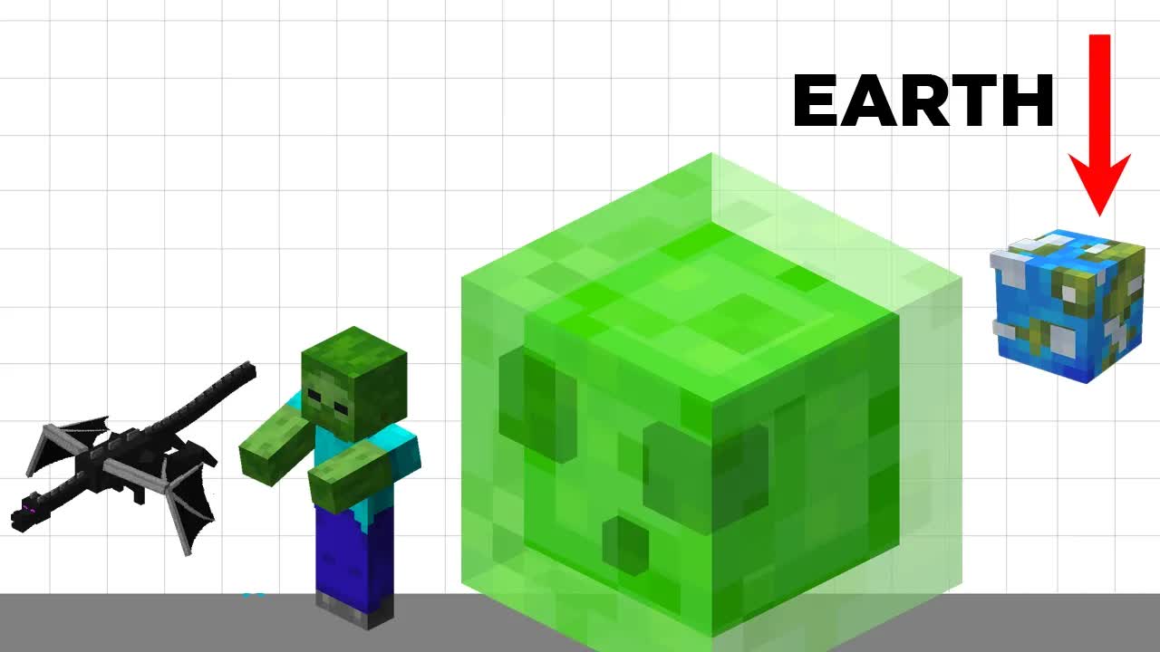 64 things you didn't know about Minecraft