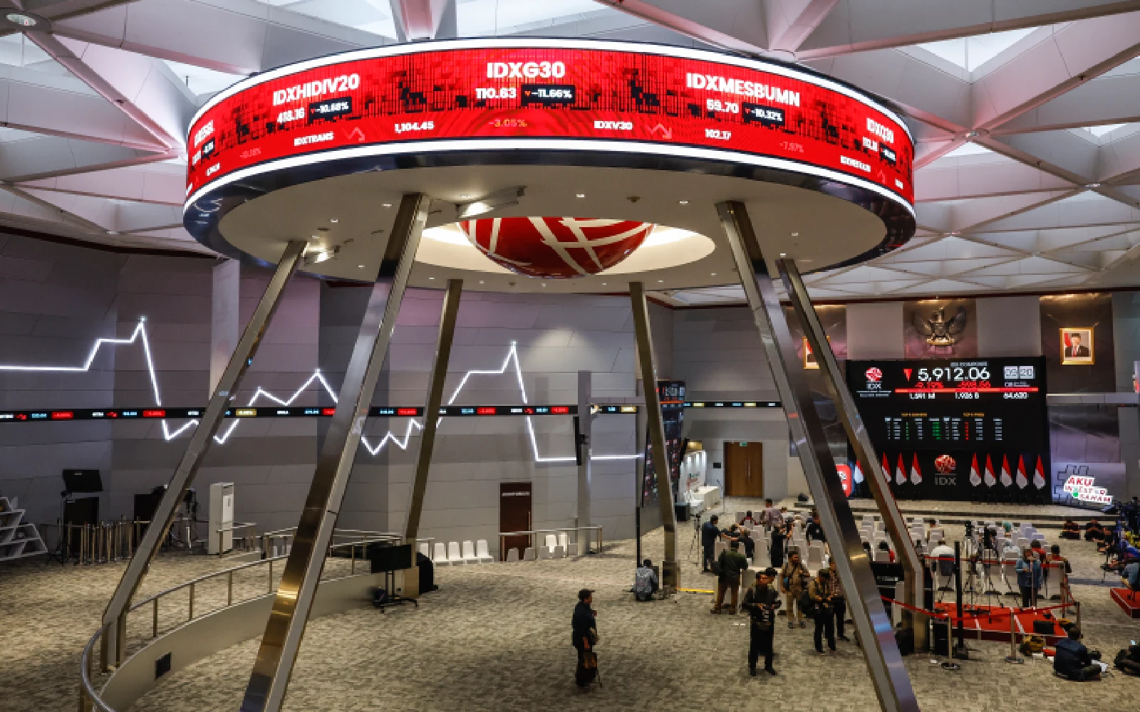 Indonesian stocks slump to 5-year low, rupiah drops to record