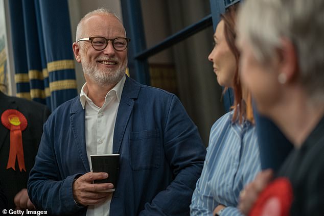 Labour could bring in UBI for workers whose jobs are wiped out by AI ...