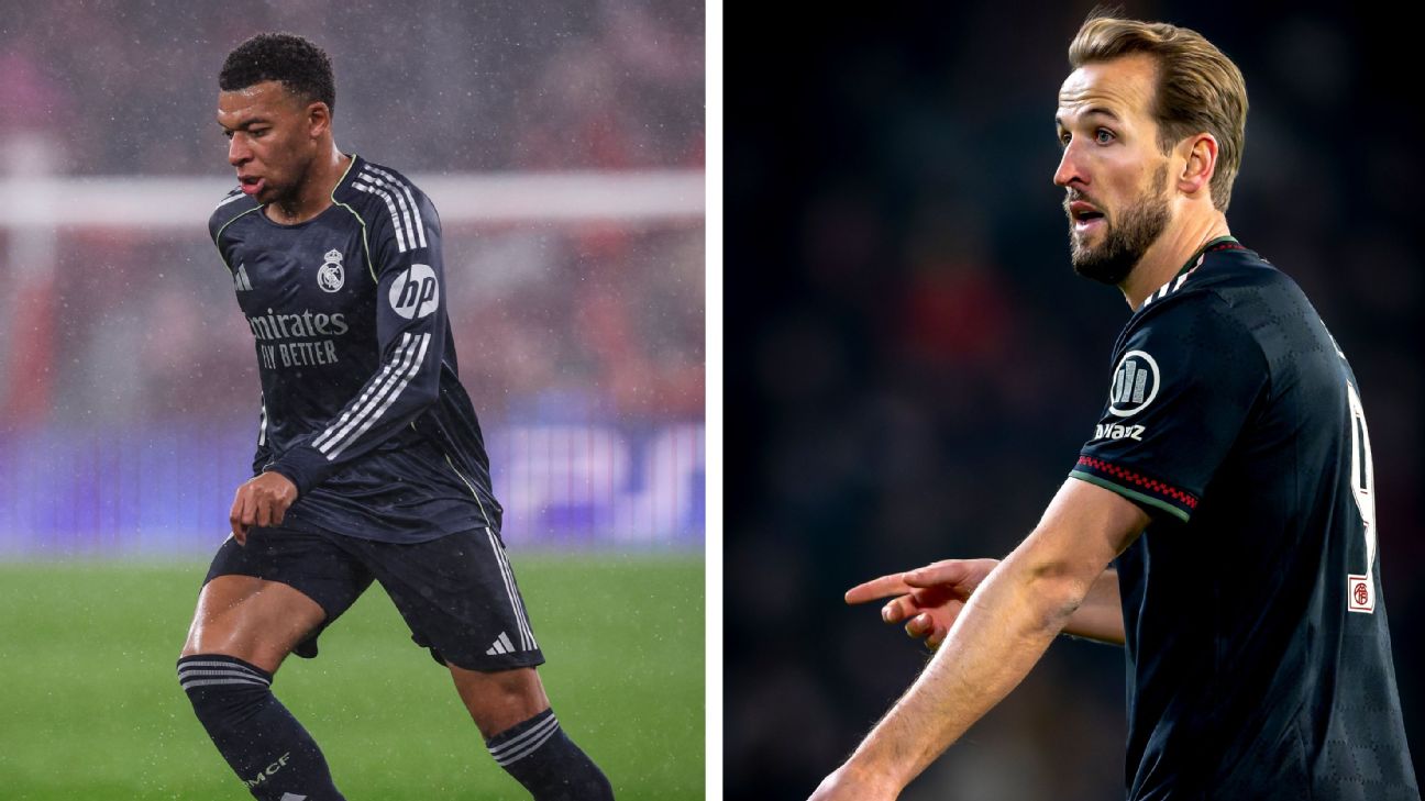 Who are top scorers in the Champions League 2025-26? Where does Harry ...