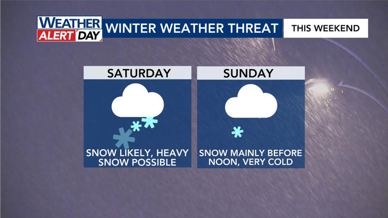 Most of North Carolina sees measurable snow Saturday; strong gusts and ...