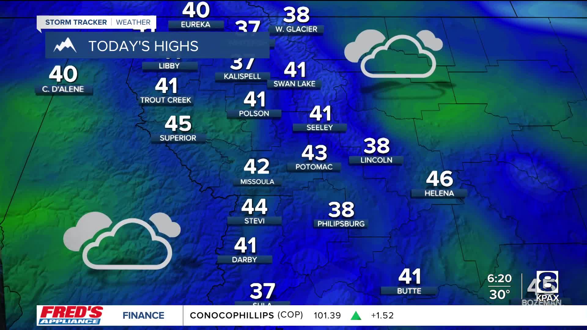 Weather forecast: A few rain/snow showers to end the week