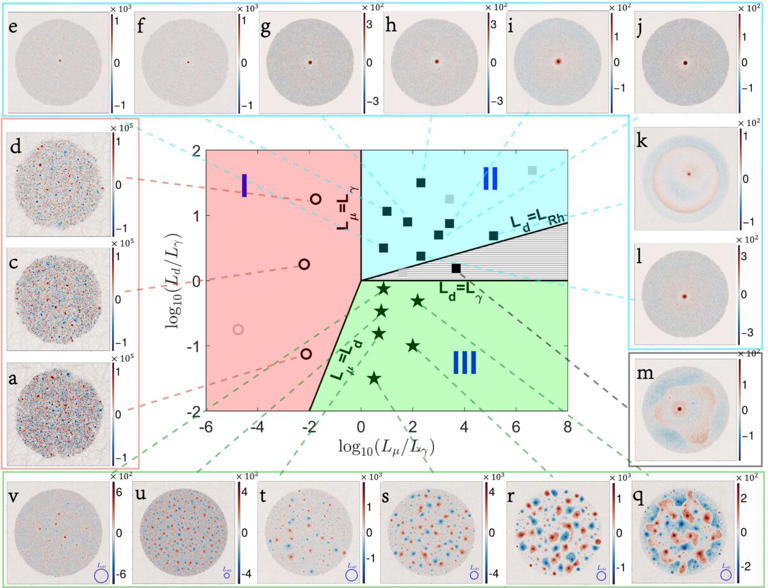 Jupiter and Saturn are almost twins … so why do their poles look so ...