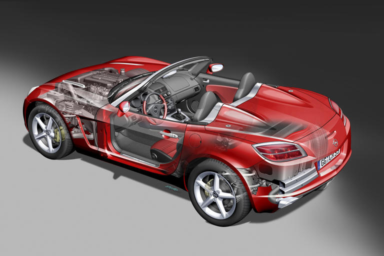 Opel ricorda i vent’anni della GT spider, la sportiva che divenne ...