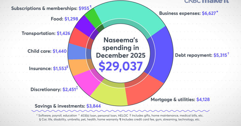 44-year-old nurse paid off nearly $1 million in debt in under 3 years ...