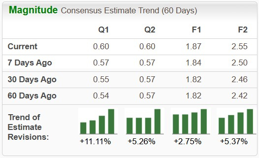 Astronics vs. AAR: Which is the stronger aerospace services stock?