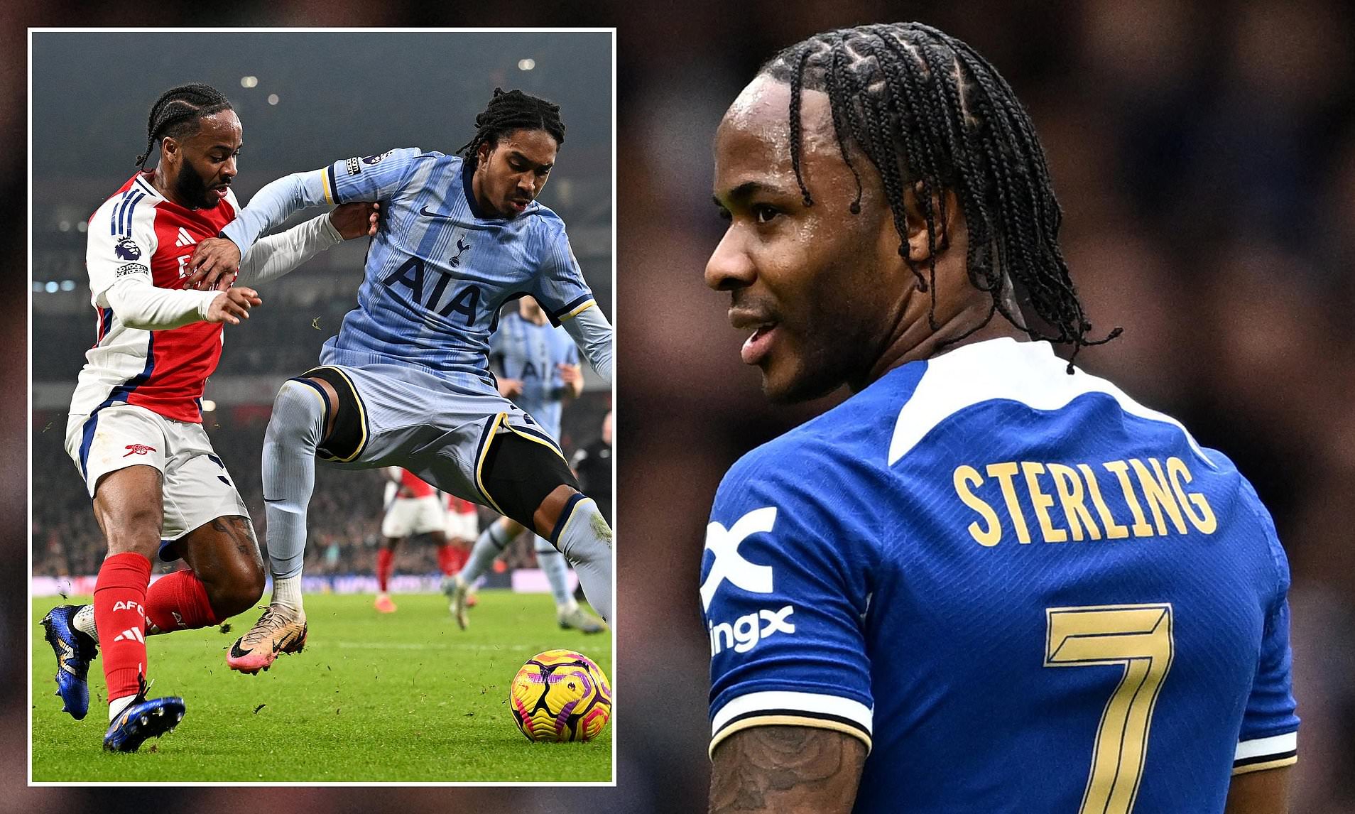 Tottenham among eight clubs considering Raheem Sterling move after ...