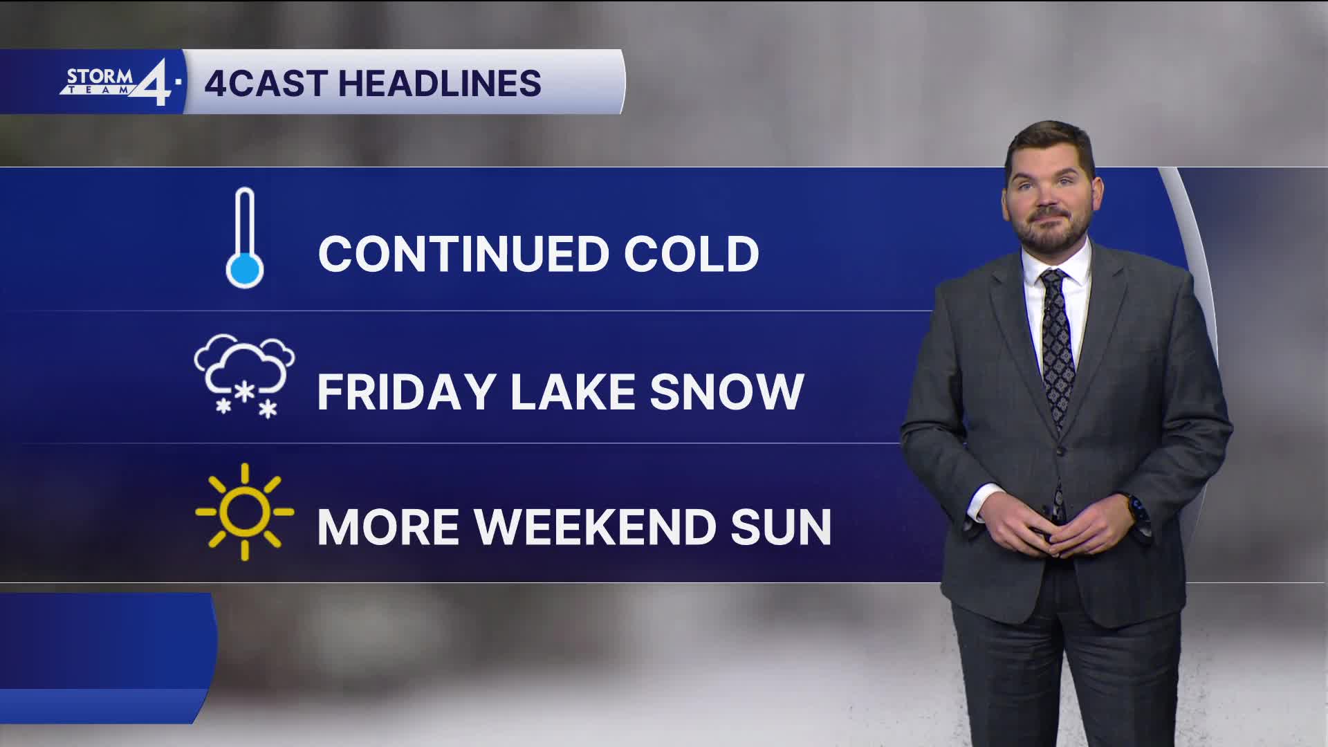 Cold sunshine, tracking Friday lake-effect snow