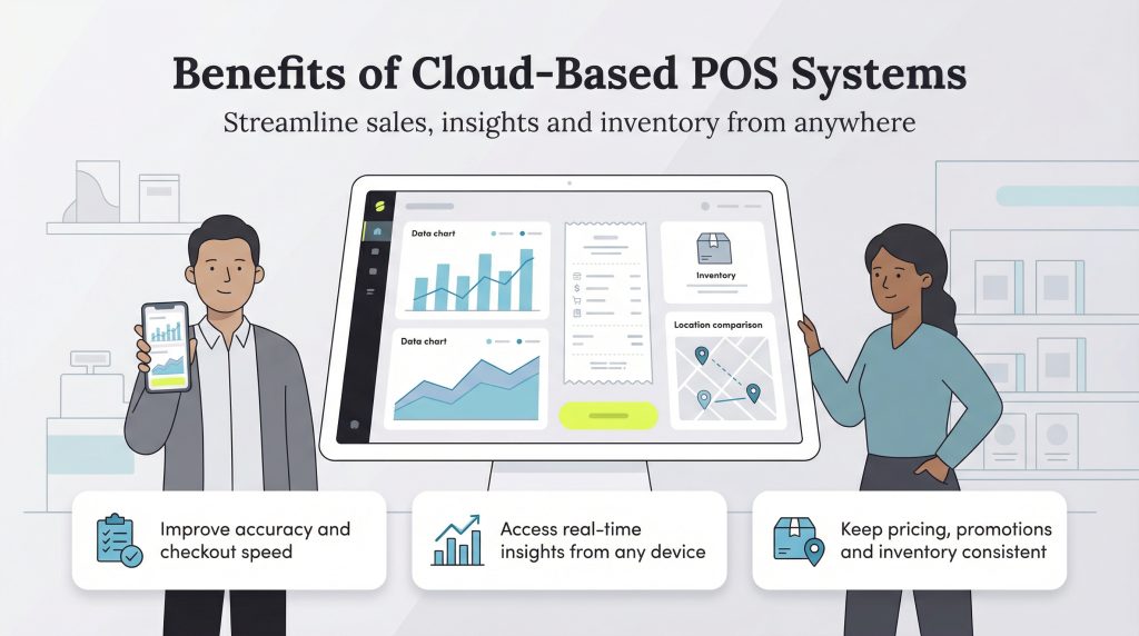 9 benefits of switching to cloud-based POS software