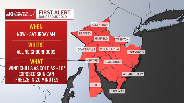 Record cold to hit Philly followed by light snow at the Jersey Shore