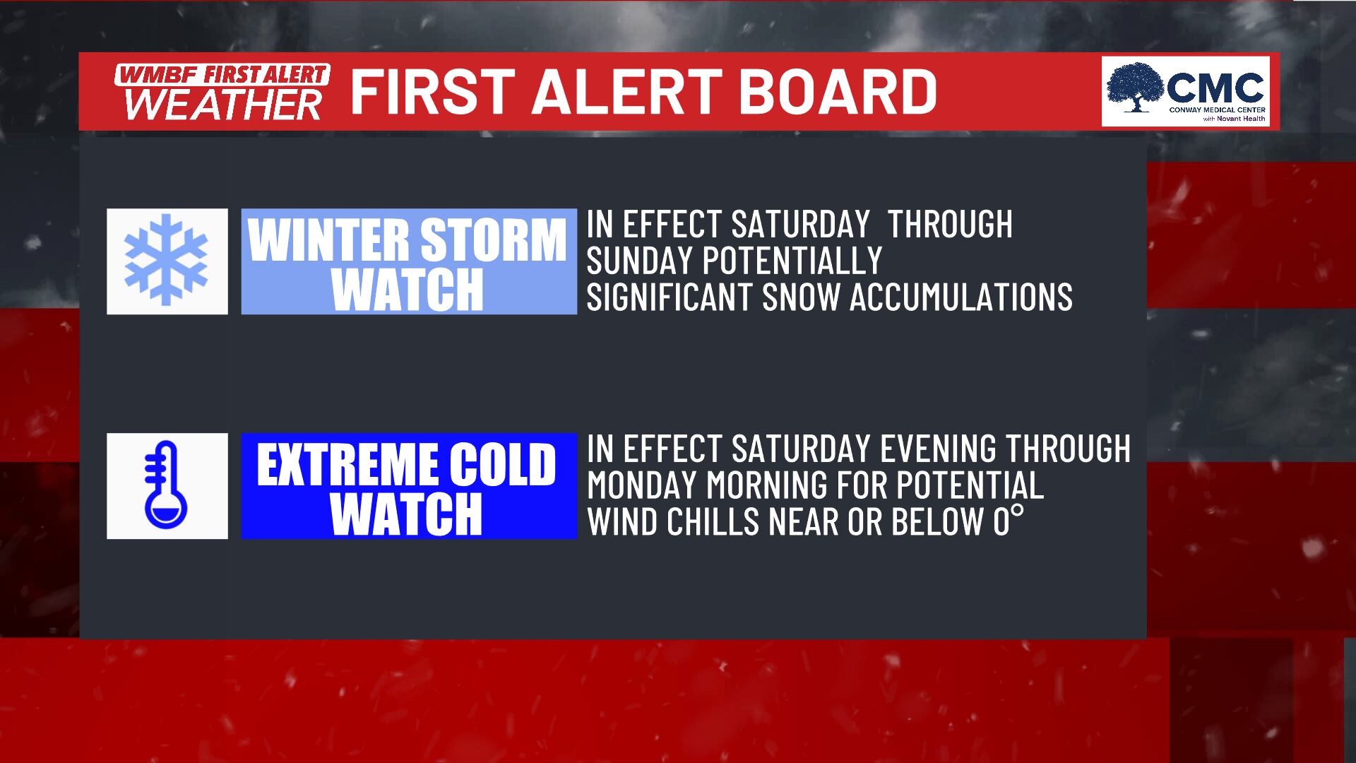 First alert: How to keep safe during dangerously cold temperatures