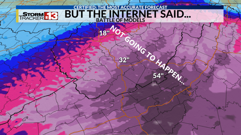 What that weather people don’t want you to know! A West Virginia Winter ...