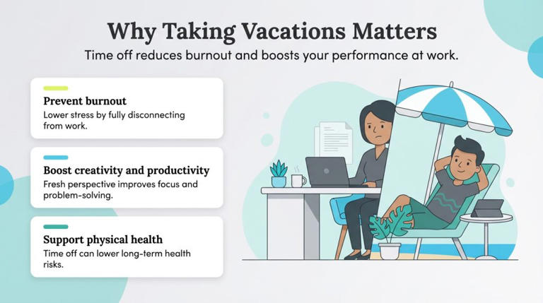 The best time of the year to take vacation