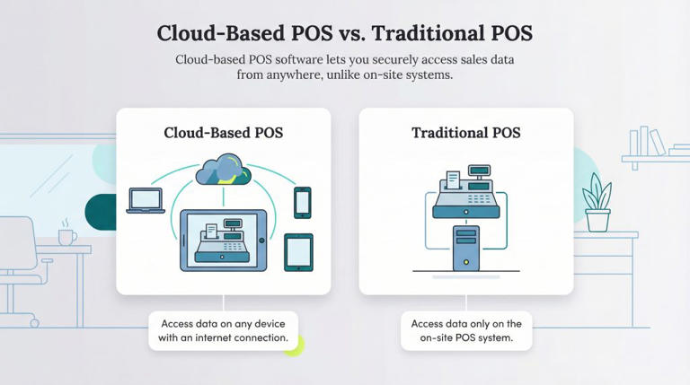 9 benefits of switching to cloud-based POS software
