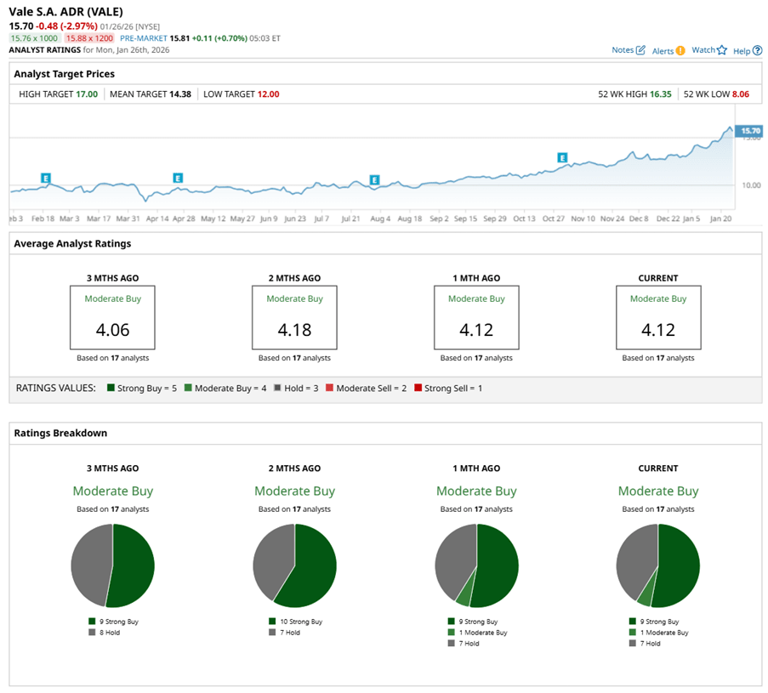 Analysts love these 2 picks-and-shovels gold stocks. Should you buy ...