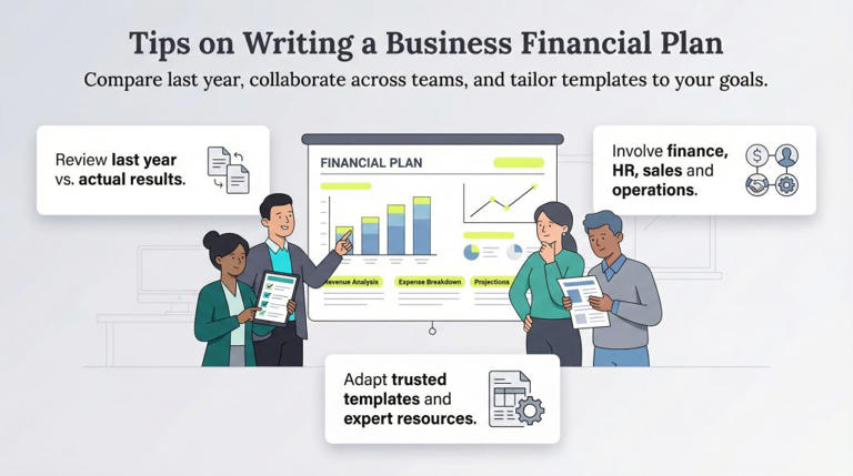 9 elements of a successful financial plan for a small business