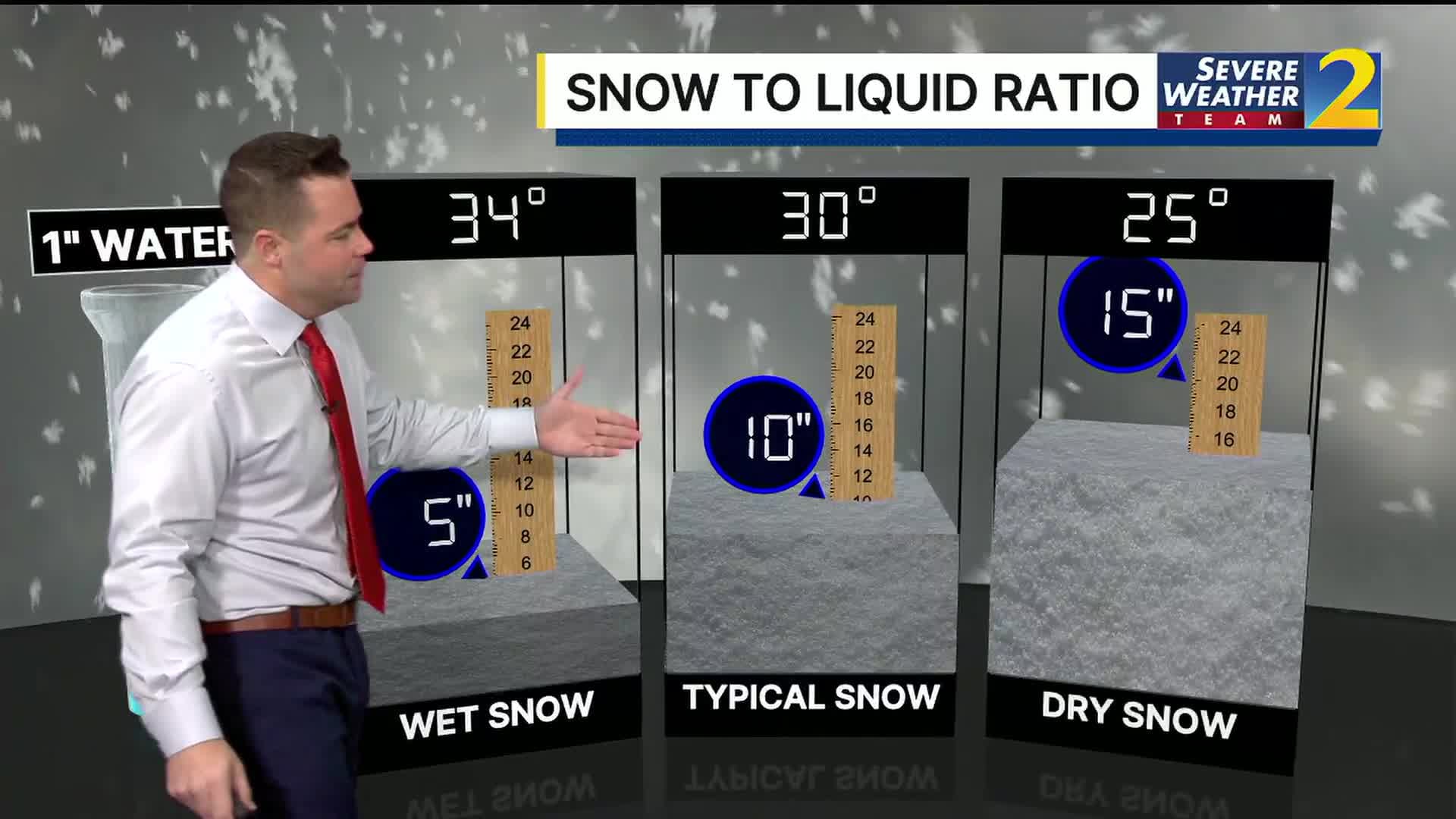 Winter storm watch expands to metro Atlanta, accumulating snow likely