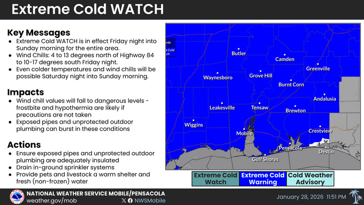 Single-digit wind chill triggers extreme cold watch in Florida Panhandle