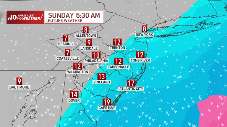Record cold to hit Philly followed by light snow at the Jersey Shore
