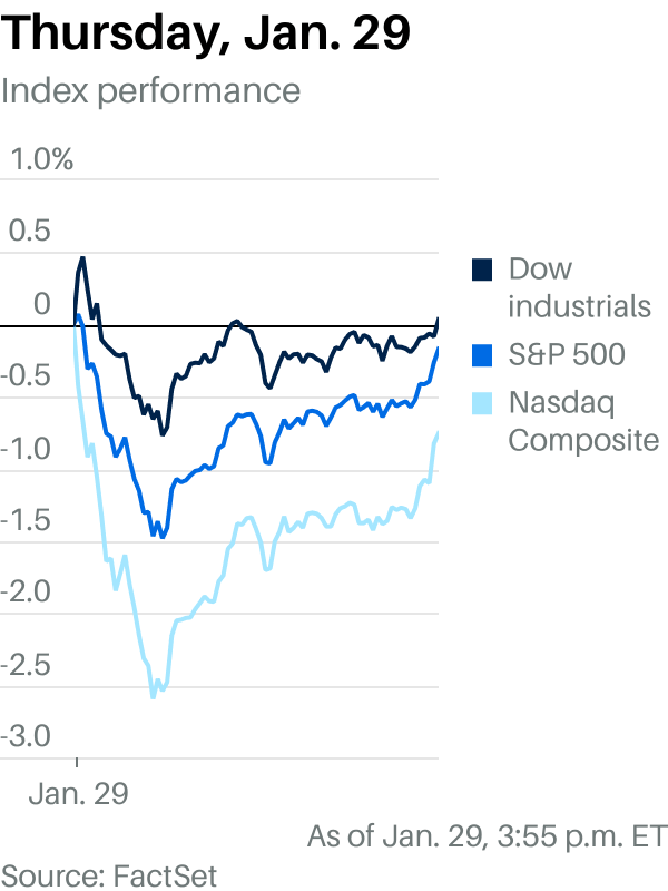 Review & preview: Finally, a Fed chair?