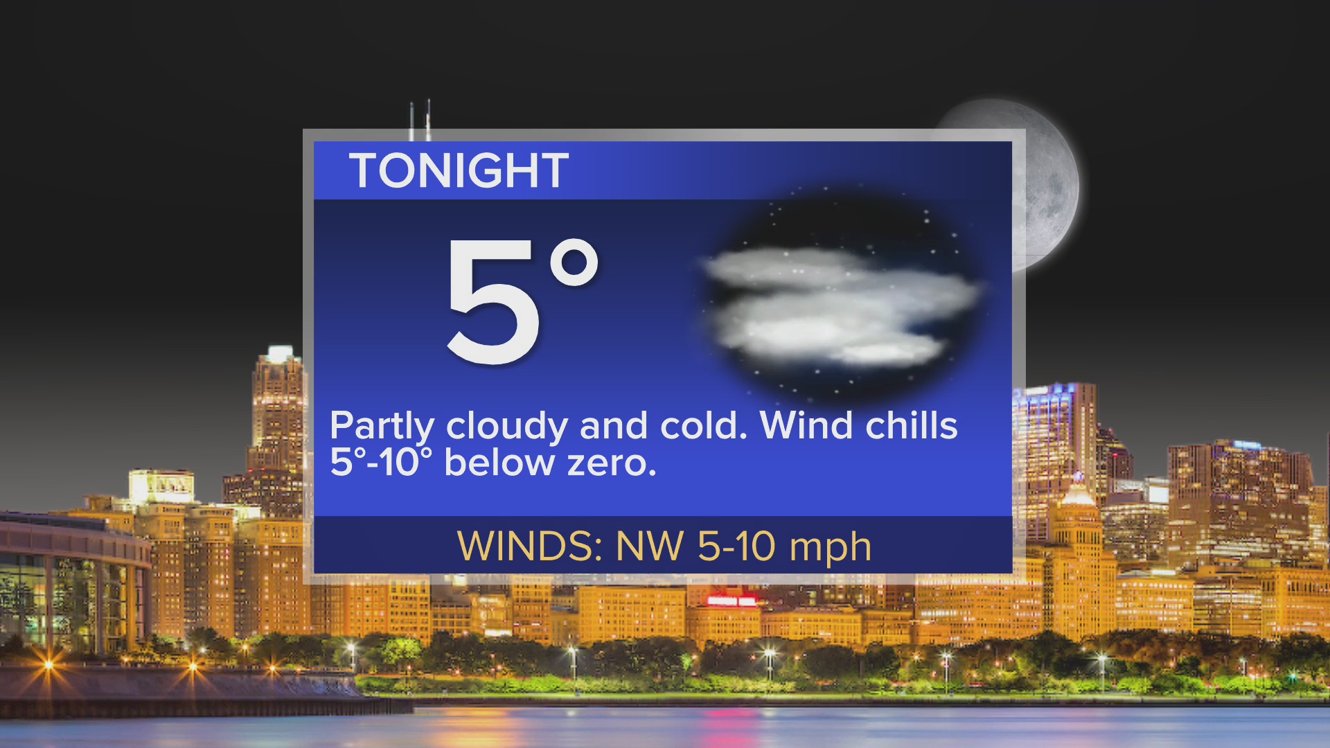 Tonight: Single-digit temps, wind chills below zero