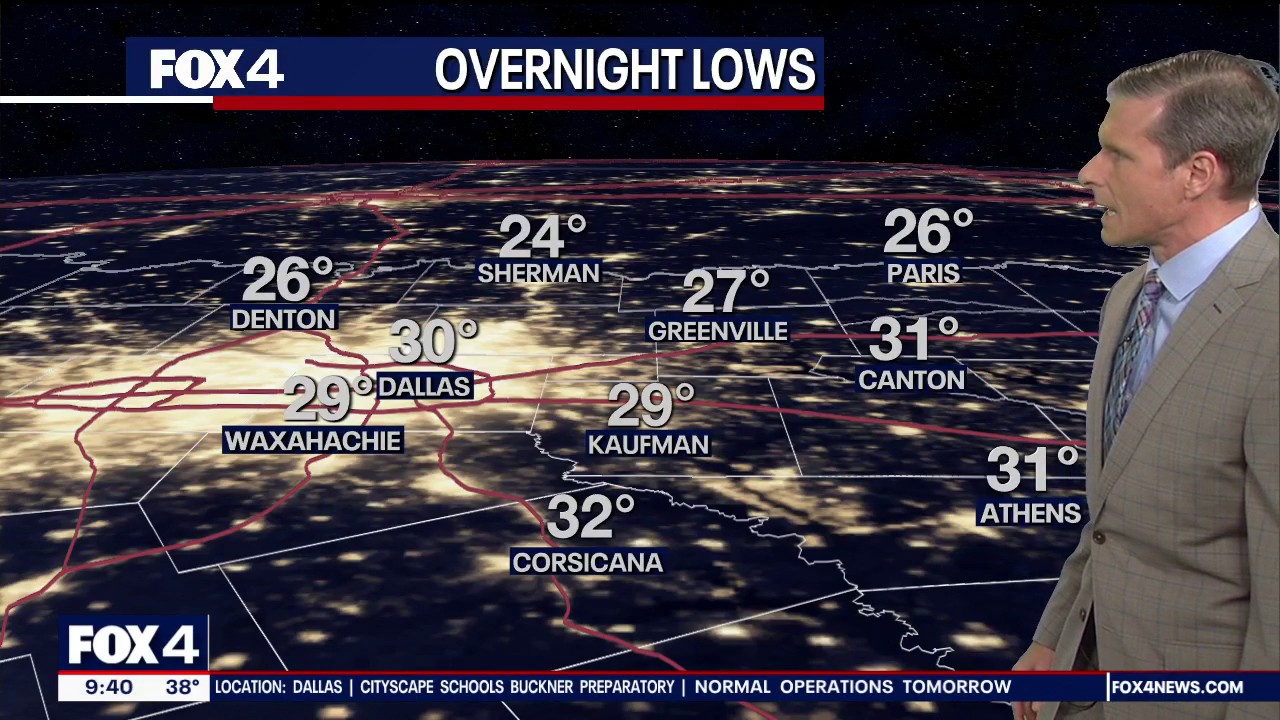 Dallas weather: Jan. 29 overnight forecast