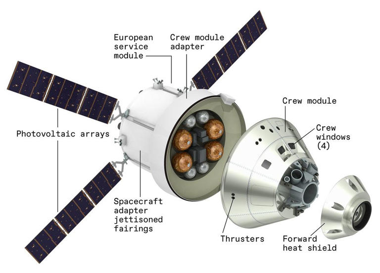Inside the spacecraft that will carry humans back to lunar orbit