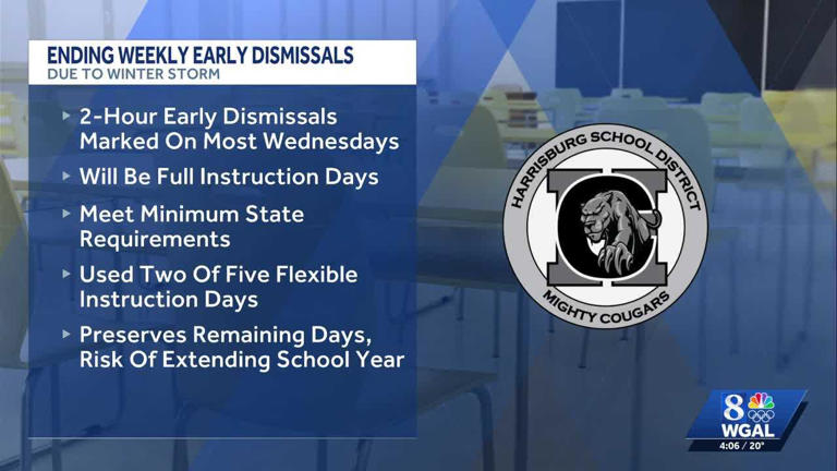 Harrisburg School District cancels early dismissals on Wednesdays for ...