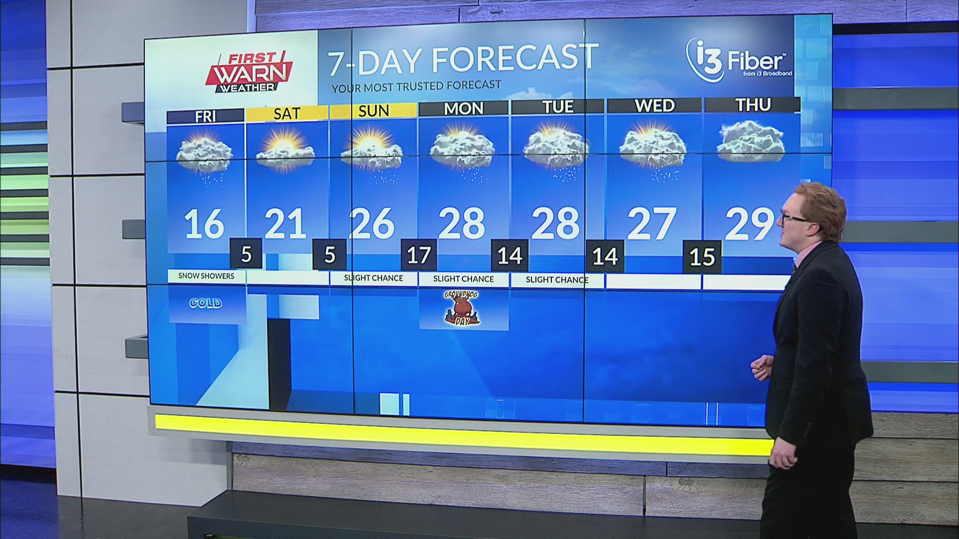 Thursday evening weather forecast (1/29/26)