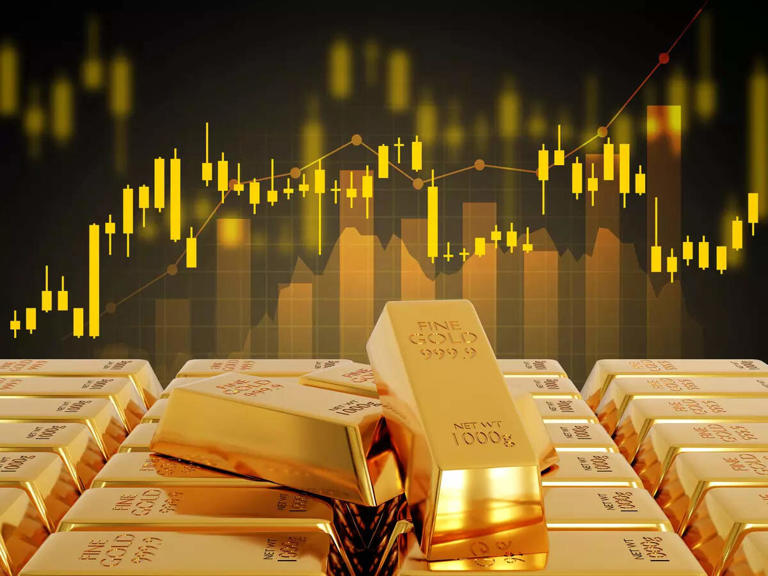 Gold premiums at decadal high; China demand undeterred by price rise