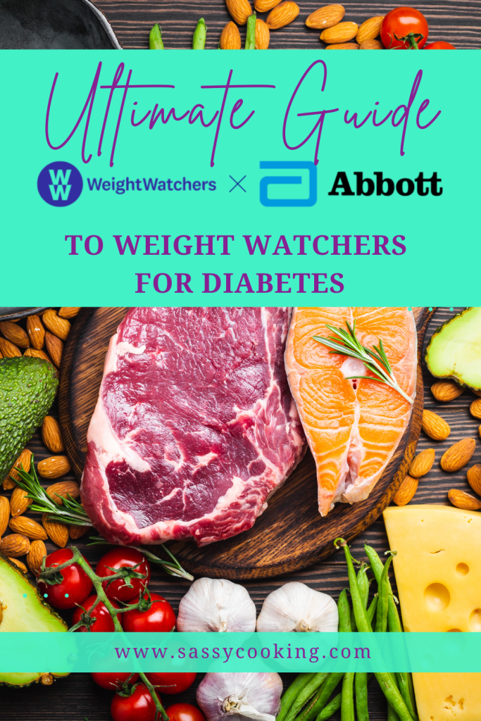 Changes to Weight Watchers for diabetes